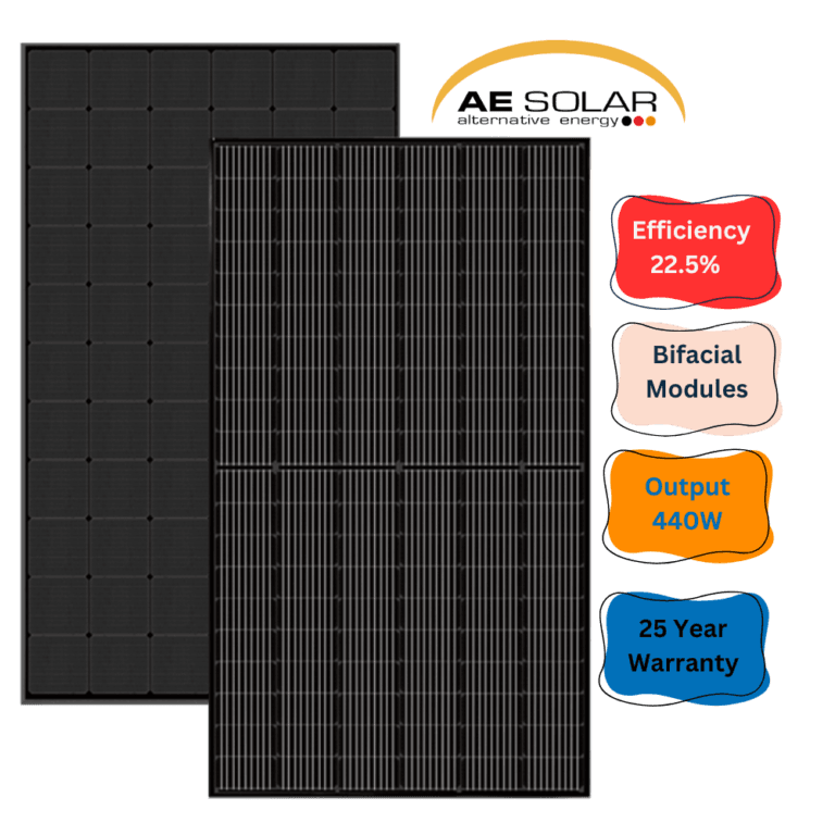 Buy Solar Panels in Sydney & Adelaide | Best Solar Panel Brands ...